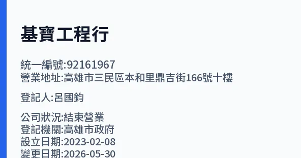 基寶工程行的照片-統編 92161967(高雄市) 公司登記資料與營業項目詳細圖表
