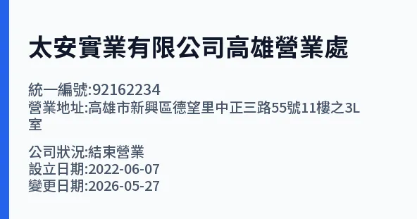 太安實業有限公司高雄營業處的照片-統編 92162234(高雄市) 公司登記資料與營業項目詳細圖表