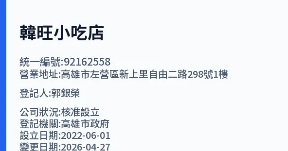 韓旺小吃店的照片-統編 92162558(高雄市) 公司登記資料與營業項目詳細圖表
