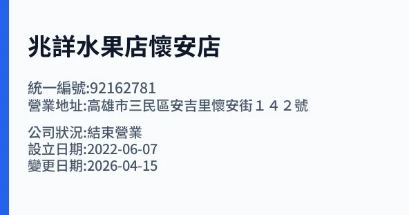 兆詳水果店懷安店的照片-統編 92162781(高雄市) 公司登記資料與營業項目詳細圖表