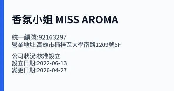 香氛小姐 MISS AROMA的照片-統編 92163297(高雄市) 公司登記資料與營業項目詳細圖表