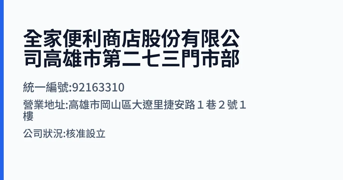 全家便利商店股份有限公司高雄市第二七三門市部 - 統編 92163310(高雄市) 公司登記資料與營業項目詳細圖表