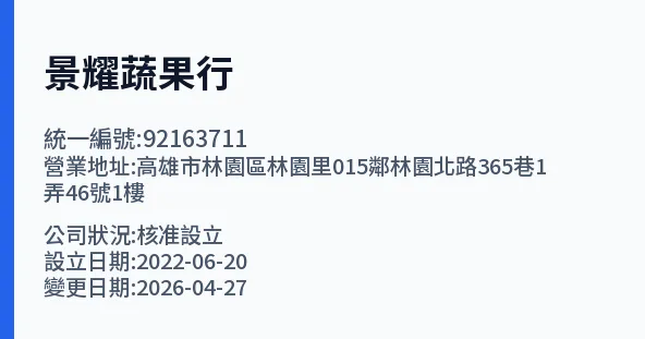 景耀蔬果行的照片-統編 92163711(高雄市) 公司登記資料與營業項目詳細圖表