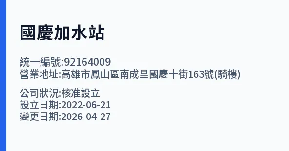 國慶加水站的照片-統編 92164009(高雄市) 公司登記資料與營業項目詳細圖表