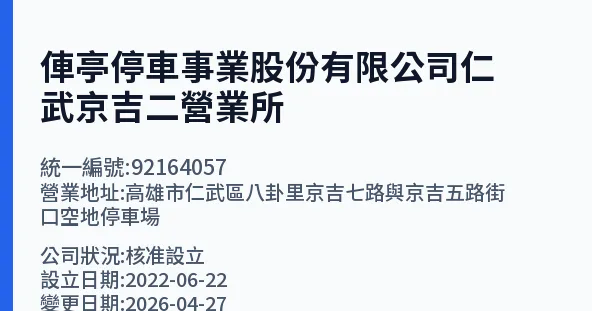 俥亭停車事業股份有限公司仁武京吉二營業所的照片-統編 92164057(高雄市) 公司登記資料與營業項目詳細圖表