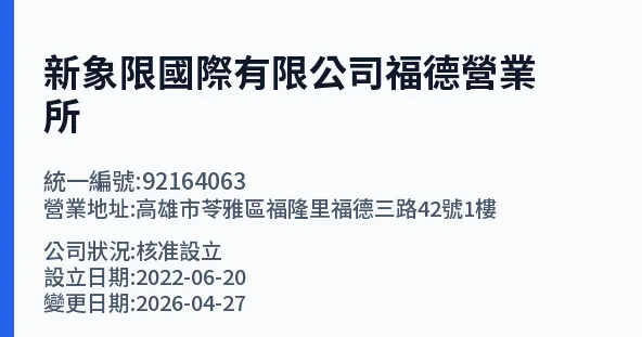 新象限國際有限公司福德營業所的照片-統編 92164063(高雄市) 公司登記資料與營業項目詳細圖表