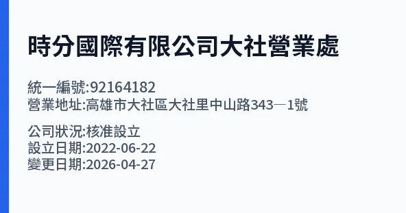 時分國際有限公司大社營業處的照片-統編 92164182(高雄市) 公司登記資料與營業項目詳細圖表