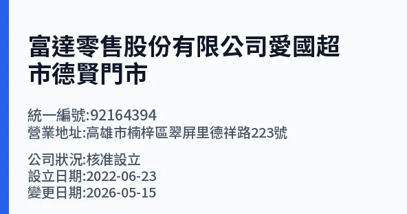 富達零售股份有限公司愛國超市德賢門市的照片-統編 92164394(高雄市) 公司登記資料與營業項目詳細圖表