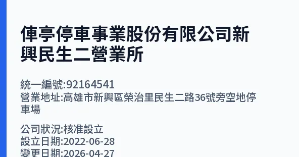 俥亭停車事業股份有限公司新興民生二營業所的照片-統編 92164541(高雄市) 公司登記資料與營業項目詳細圖表