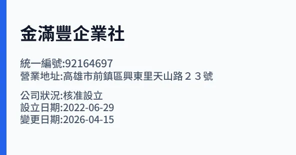 金滿豐企業社的照片-統編 92164697(高雄市) 公司登記資料與營業項目詳細圖表