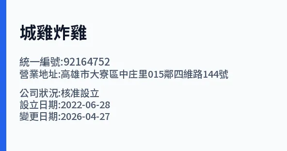 城雞炸雞的照片-統編 92164752(高雄市) 公司登記資料與營業項目詳細圖表