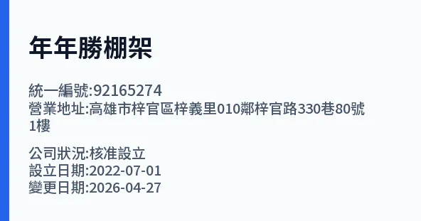 年年勝棚架的照片-統編 92165274(高雄市) 公司登記資料與營業項目詳細圖表