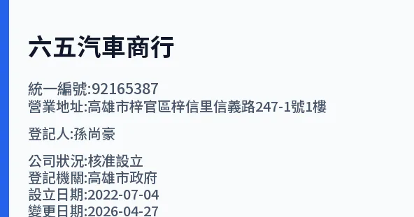 六五汽車商行的照片-統編 92165387(高雄市) 公司登記資料與營業項目詳細圖表