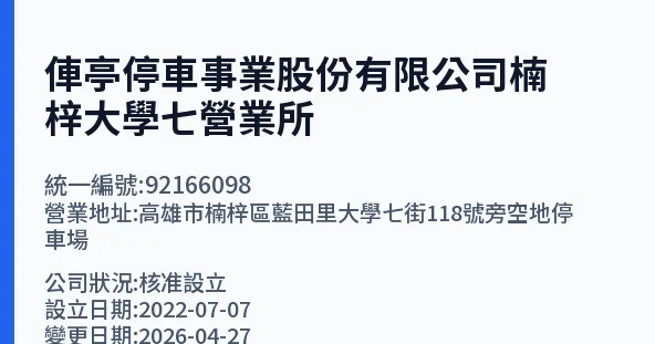 俥亭停車事業股份有限公司楠梓大學七營業所的照片-統編 92166098(高雄市) 公司登記資料與營業項目詳細圖表