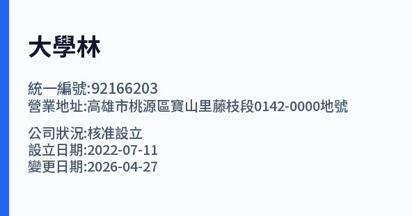 大學林的照片-統編 92166203(高雄市) 公司登記資料與營業項目詳細圖表