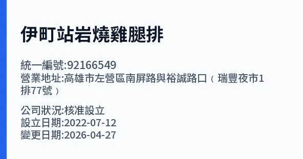 伊町站岩燒雞腿排的照片-統編 92166549(高雄市) 公司登記資料與營業項目詳細圖表