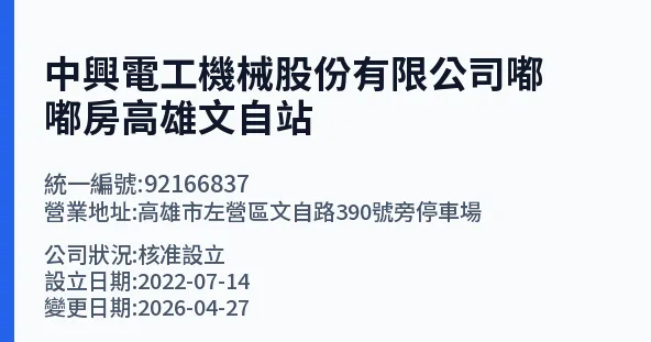 中興電工機械股份有限公司嘟嘟房高雄文自站的照片-統編 92166837(高雄市) 公司登記資料與營業項目詳細圖表