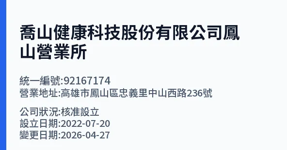 喬山健康科技股份有限公司鳳山營業所的照片-統編 92167174(高雄市) 公司登記資料與營業項目詳細圖表