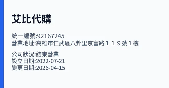 艾比代購的照片-統編 92167245(高雄市) 公司登記資料與營業項目詳細圖表