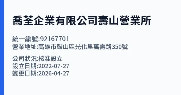 喬荃企業有限公司壽山營業所的照片-統編 92167701(高雄市) 公司登記資料與營業項目詳細圖表