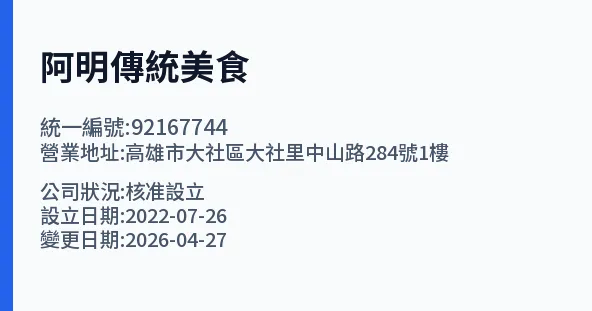 阿明傳統美食的照片-統編 92167744(高雄市) 公司登記資料與營業項目詳細圖表