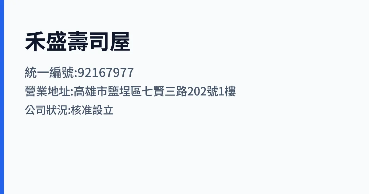 禾盛壽司屋 - 統編 92167977(高雄市) 公司登記資料與營業項目詳細圖表