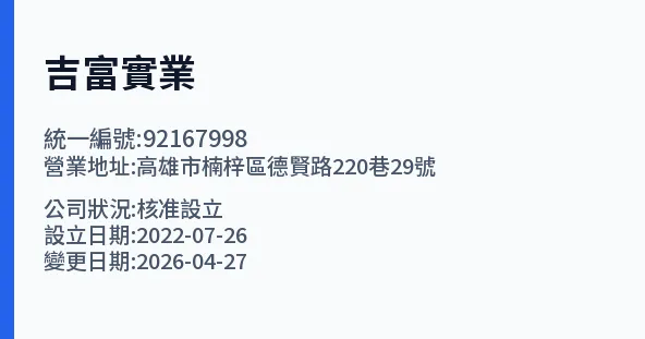 吉富實業的照片-統編 92167998(高雄市) 公司登記資料與營業項目詳細圖表