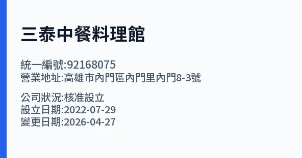 三泰中餐料理館的照片-統編 92168075(高雄市) 公司登記資料與營業項目詳細圖表