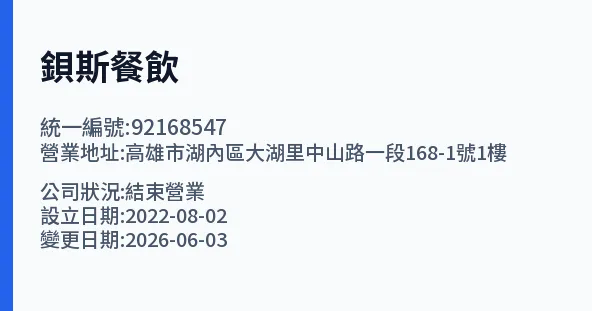 鋇斯餐飲的照片-統編 92168547(高雄市) 公司登記資料與營業項目詳細圖表