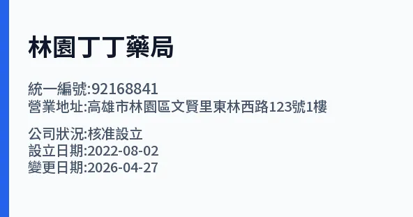 林園丁丁藥局的照片-統編 92168841(高雄市) 公司登記資料與營業項目詳細圖表
