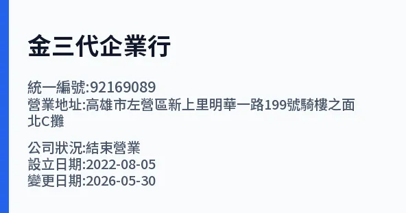 金三代企業行的照片-統編 92169089(高雄市) 公司登記資料與營業項目詳細圖表