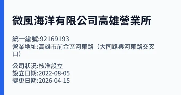 微風海洋有限公司高雄營業所的照片-統編 92169193(高雄市) 公司登記資料與營業項目詳細圖表