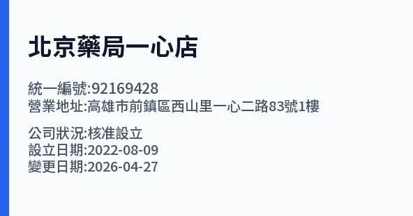 北京藥局一心店的照片-統編 92169428(高雄市) 公司登記資料與營業項目詳細圖表