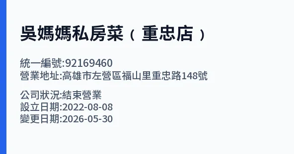 吳媽媽私房菜﹙重忠店﹚的照片-統編 92169460(高雄市) 公司登記資料與營業項目詳細圖表