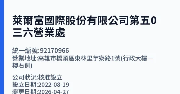 萊爾富國際股份有限公司第五0三六營業處的照片-統編 92170966(高雄市) 公司登記資料與營業項目詳細圖表