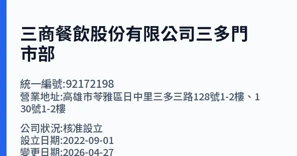 三商餐飲股份有限公司三多門市部的照片-統編 92172198(高雄市) 公司登記資料與營業項目詳細圖表