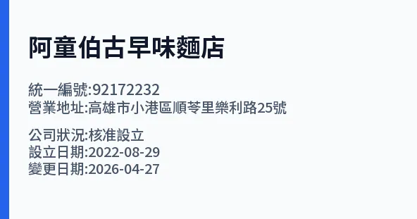 阿童伯古早味麵店的照片-統編 92172232(高雄市) 公司登記資料與營業項目詳細圖表