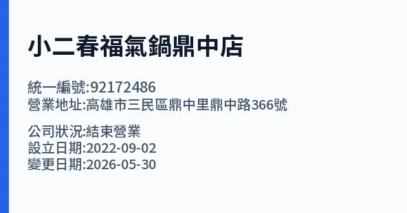 小二春福氣鍋鼎中店的照片-統編 92172486(高雄市) 公司登記資料與營業項目詳細圖表