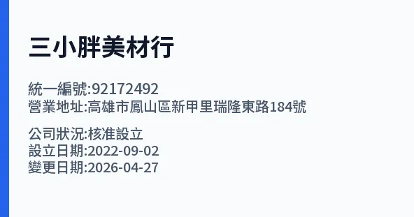 三小胖美材行的照片-統編 92172492(高雄市) 公司登記資料與營業項目詳細圖表
