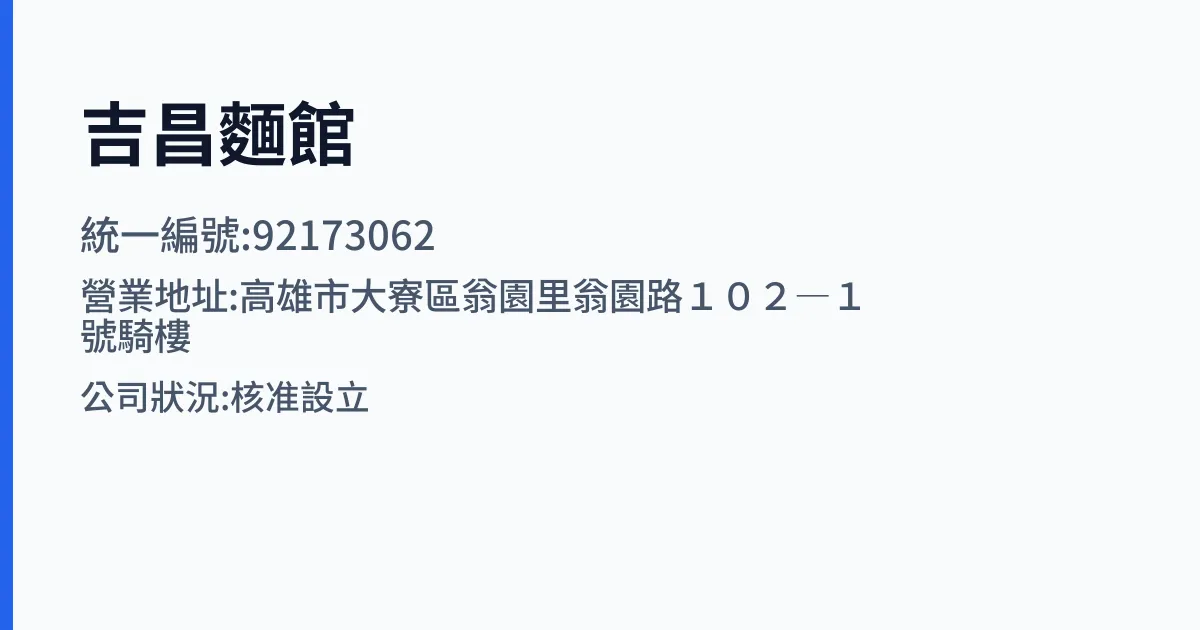 吉昌麵館 - 統編 92173062(高雄市) 公司登記資料與營業項目詳細圖表