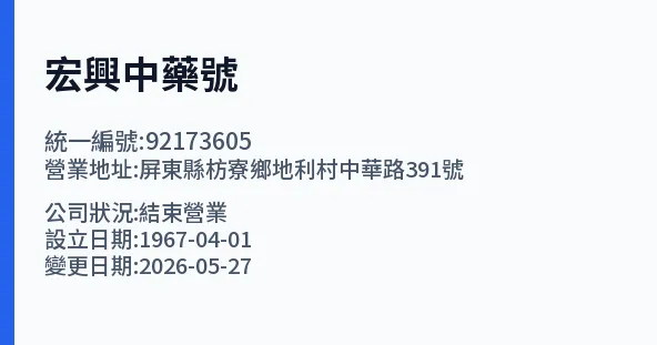 宏興中藥號的照片-統編 92173605(屏東縣) 公司登記資料與營業項目詳細圖表