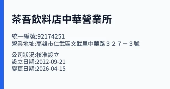 茶吾飲料店中華營業所的照片-統編 92174251(高雄市) 公司登記資料與營業項目詳細圖表