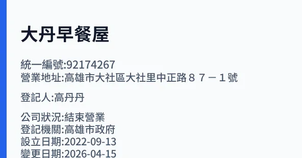 大丹早餐屋的照片-統編 92174267(高雄市) 公司登記資料與營業項目詳細圖表