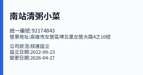 南站清粥小菜的照片-統編 92174843(高雄市) 公司登記資料與營業項目詳細圖表