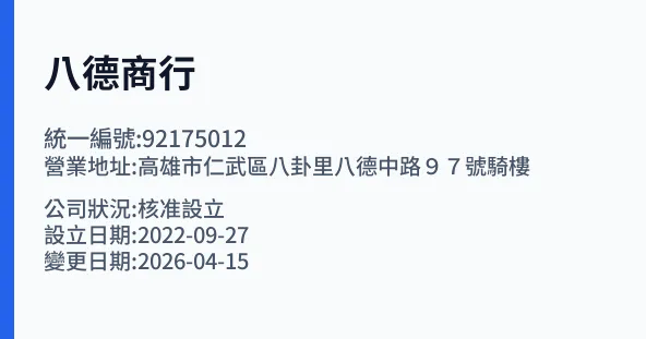 八德商行的照片-統編 92175012(高雄市) 公司登記資料與營業項目詳細圖表