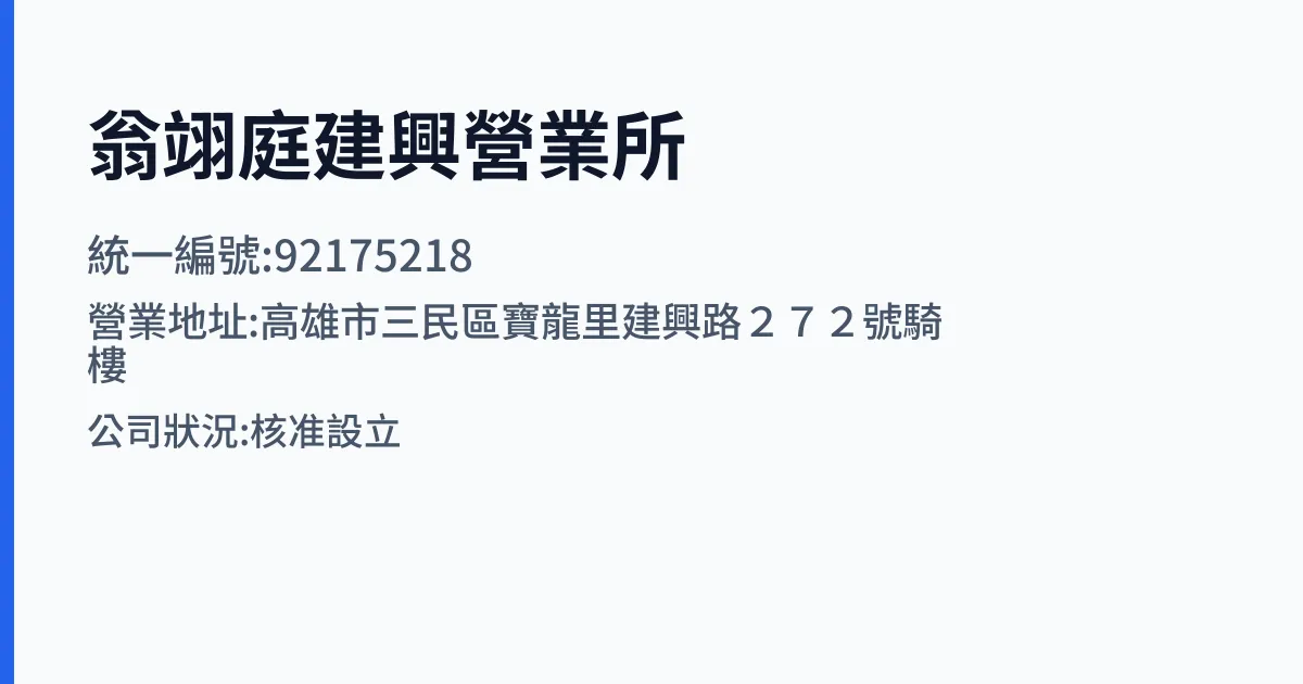 翁翊庭建興營業所 - 統編 92175218（高雄市） 公司登記資料與營業項目詳細圖表