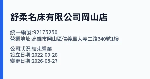 舒柔名床有限公司岡山店的照片-統編 92175250(高雄市) 公司登記資料與營業項目詳細圖表