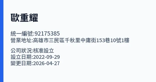 歐重耀的照片-統編 92175385(高雄市) 公司登記資料與營業項目詳細圖表