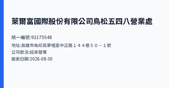 萊爾富國際股份有限公司鳥松五四八營業處的照片-統編 92175548(高雄市) 公司登記資料與營業項目詳細圖表