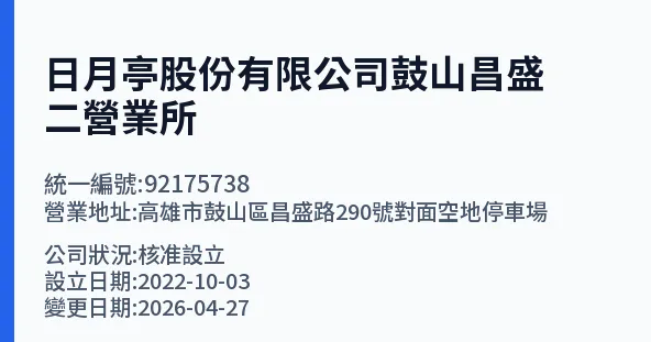 日月亭股份有限公司鼓山昌盛二營業所的照片-統編 92175738(高雄市) 公司登記資料與營業項目詳細圖表